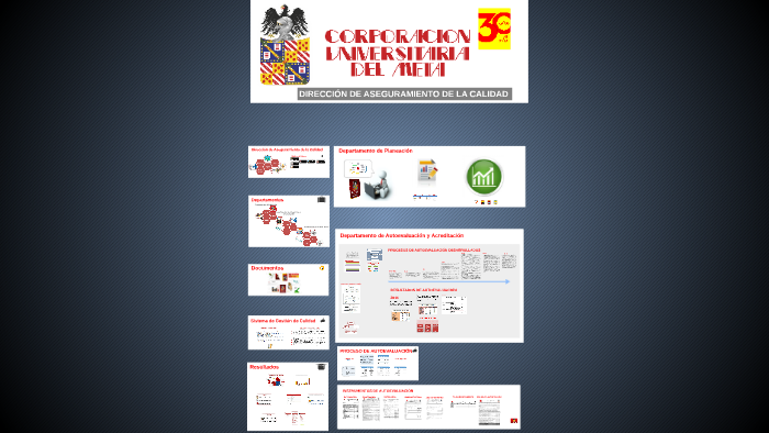 Presentación DAC by GERMAN FUENTES on Prezi