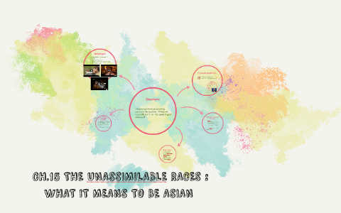 THE UNASSIMILABLE RACES (CH.15) by Seulki Moon on Prezi