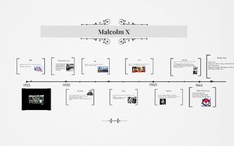 Life of Malcolm X by Tyrell Evans on Prezi