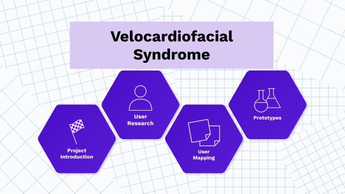 Velocardiofacial Syndrome by Cemiya Thomas on Prezi