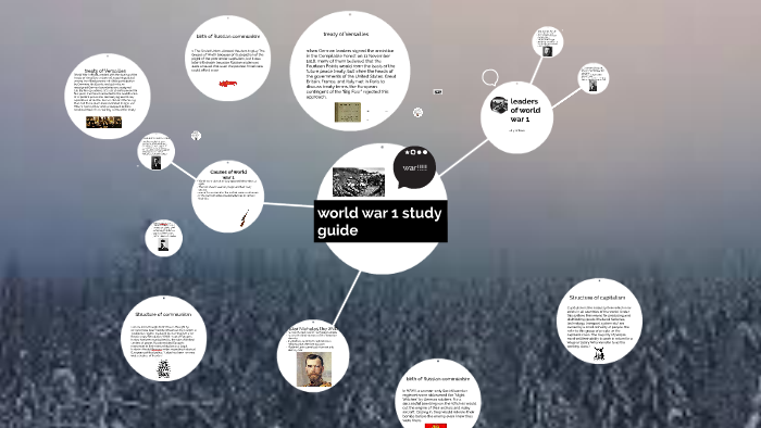 world war 1 study guide by Ruby-Arica Brown on Prezi