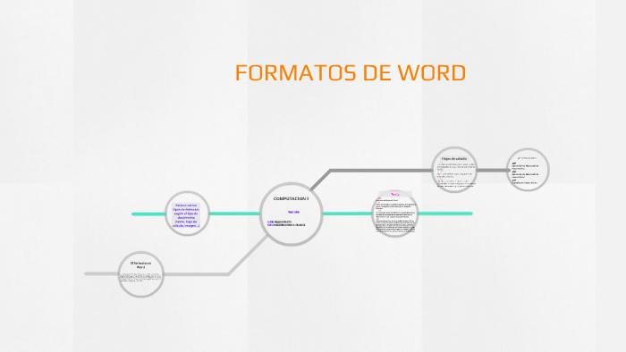 FORMATOS DE WORD by carmen ponce
