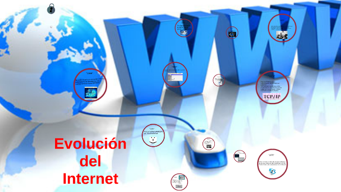 Evoluciòn del Internet by Angeles Roblero on Prezi