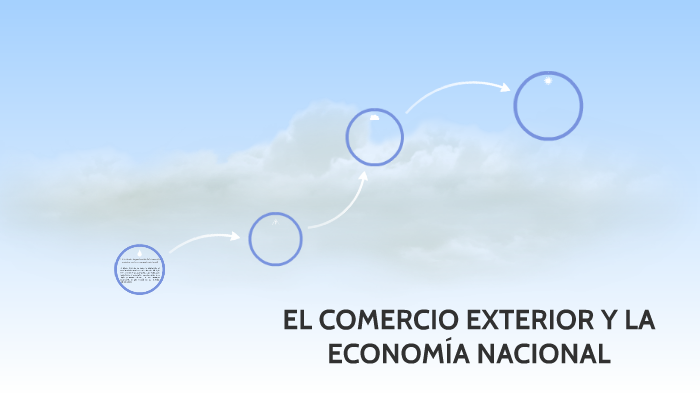 EL COMERCIO EXTERIOR Y LA ECONOMÍA NACIONAL by Juliana Suaza on Prezi