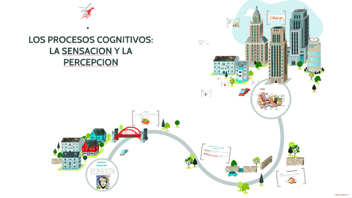 Los procesos cognitivos son los procesos cerebrales que nos by ...