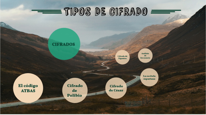 TIPOS DE CIFRADO by tomas montivero on Prezi