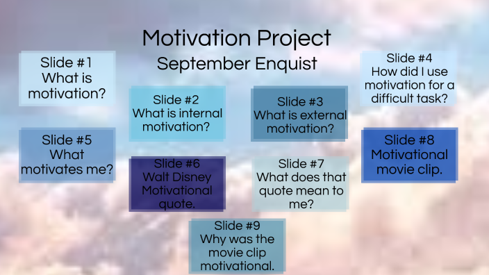 Motivation Project by September Enquist on Prezi