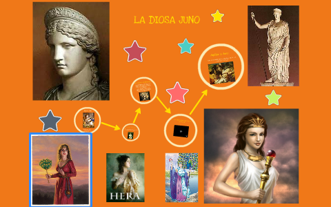 Diosa Juno by irene fdzramos on Prezi
