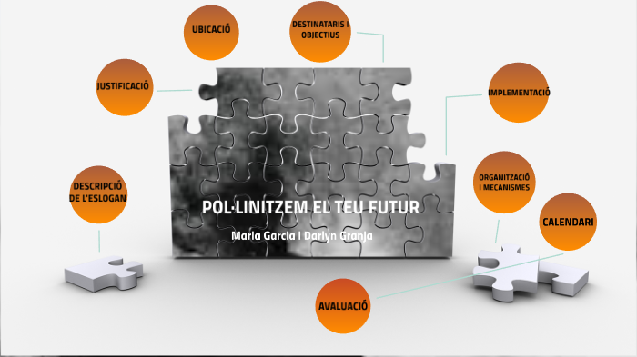 PROYECTO TIS by Darlyn Granja on Prezi
