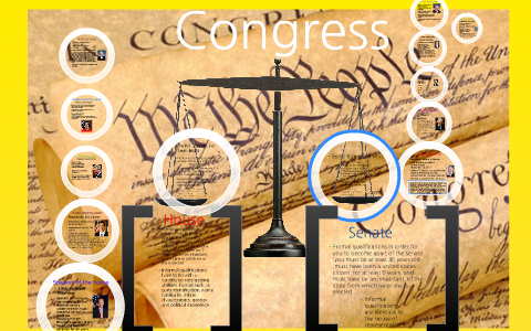Congress Unit 3 Presentation by R K on Prezi