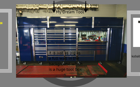 My Dream Toolbox by JAIME DUNNAWAY on Prezi