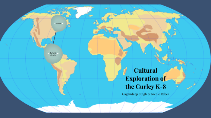 Cultural Exploration Project by Nicole Reber on Prezi