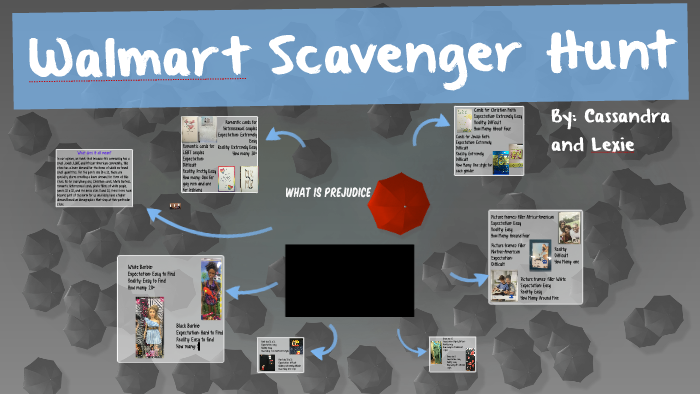 Walmart Scavenger Hunt by Cass krece on Prezi