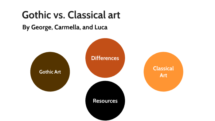 Gothic Art vs. Classical Art by Carmella Livingston on Prezi