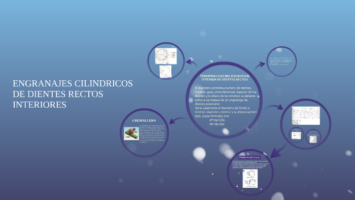 Diagrama De Engranajes Rectos Internos Engranajes De Grupo Mecánicos