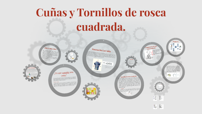 Cuñas y Tornillos de rosca cuadrada by Erika Campos on Prezi