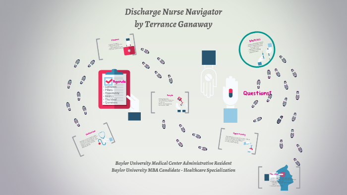 Discharge Nurse Navigator by on Prezi