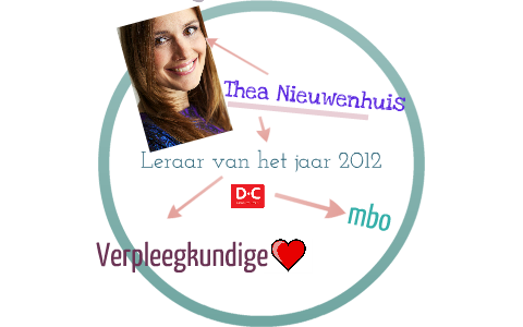 Het geheim van de smid by N B on Prezi