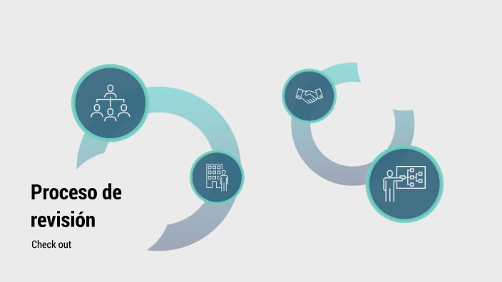 Proceso de revisión by Laura Morales on Prezi