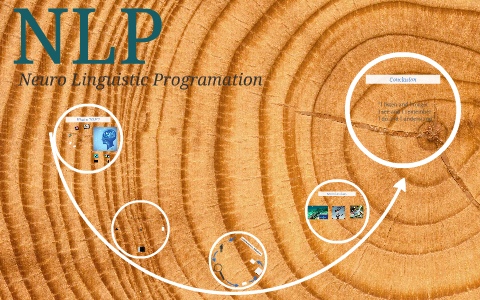 NPL Neuro Linguistic Programation by Cetav Animation on Prezi