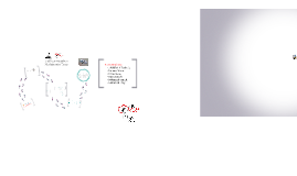 Creative graduation project presentation template | Prezi