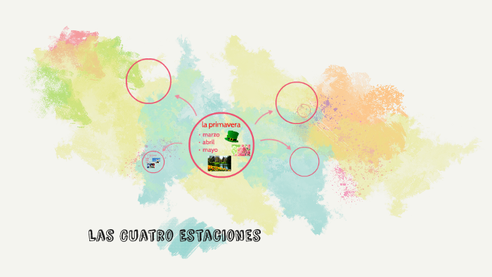 Las cuatro estaciones by jessie gibbs on Prezi