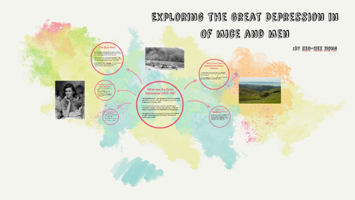 Exploring the Great Depression in Of mice and men by Isabella Hong