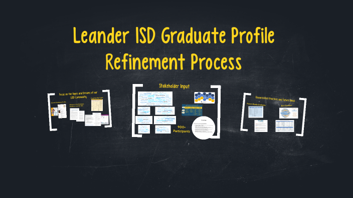 Graduate Profile Refinement Process by sarah martinez on Prezi