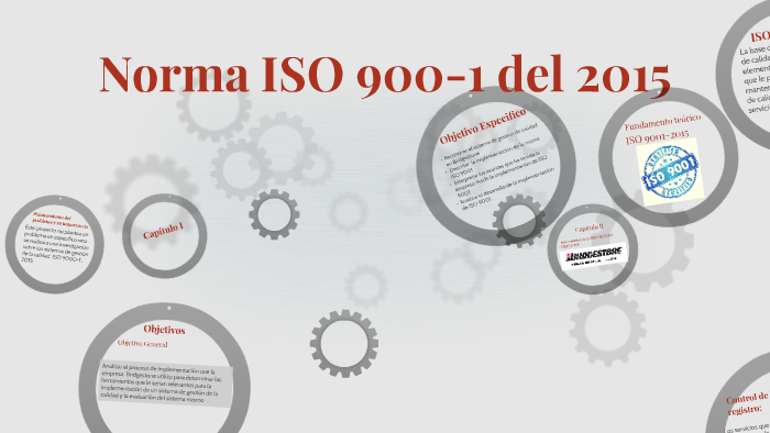 Norma ISO 900-1 del 2015 by on Prezi