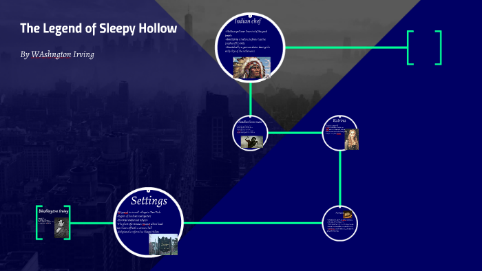 The Legend of Sleepy Hollow by Luis Hernandez on Prezi