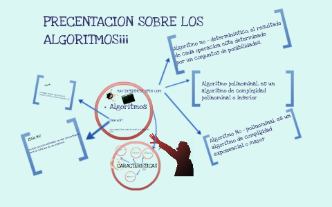 algoritmos by edwin andres on Prezi