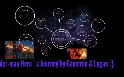 Spiderman Hero`s Journey by Cameron Potter on Prezi