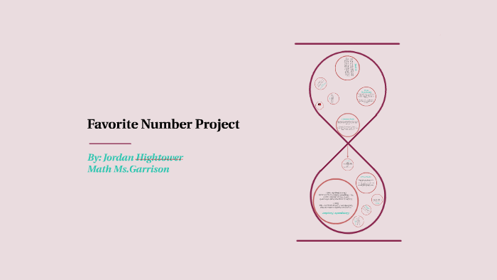 Favorite Number Project by Jordan HIghtower on Prezi