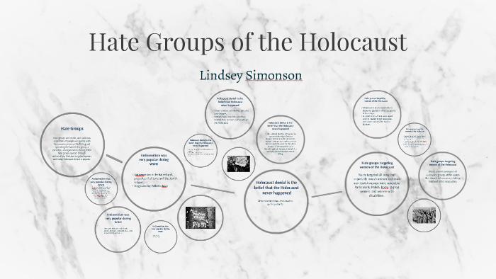 Hate Groups of the Holocaust by lindsey simonson on Prezi