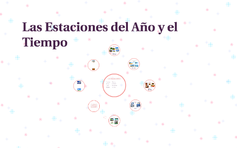 Las Estaciones del Año y el Tiempo by marilyn evans on Prezi