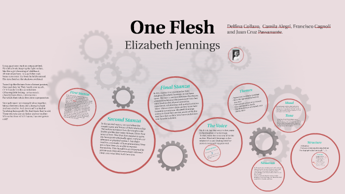One Flesh by Camila A on Prezi