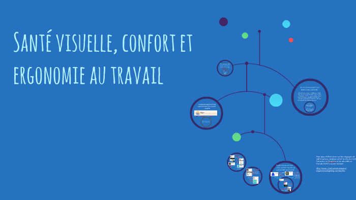 Santé visuelle, confort et ergonomie au travail by Lyne Bisson on Prezi