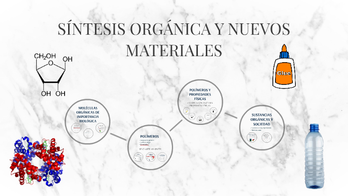SÍNTESIS ORGÁNICA Y NUEVOS MATERIALES by Paula López Meier on Prezi