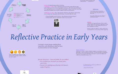 Reflective practice in Early Years by Eva Mikuska on Prezi