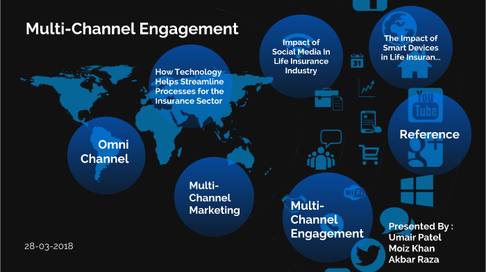 Multi Channel by Umair Patel on Prezi