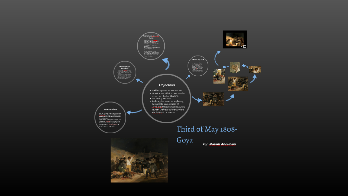 Third of May 1808 by Maram Anoubani on Prezi