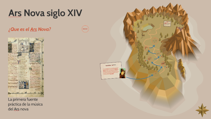 Ars Nova siglo XIV by Maurcio Temperados on Prezi