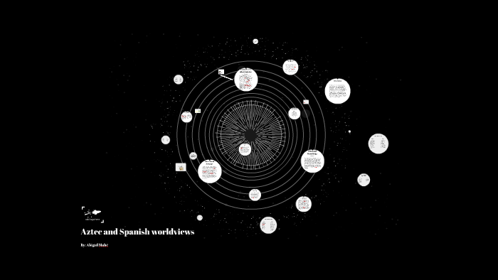 Aztec and Spanish worldviews by Abigail Mahé on Prezi