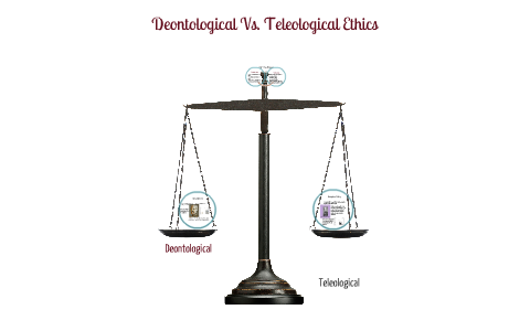 Deontological Vs. Teleological by Andrew Kaiser on Prezi