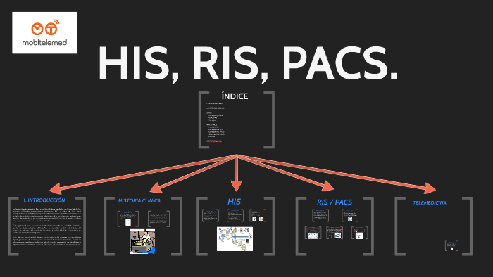 HIS, RIS, PACS. by Josue Coronel on Prezi