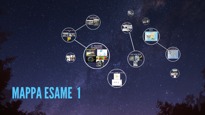 MAPPA ESAME 1 by giorgia mari on Prezi
