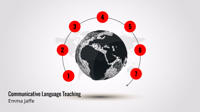 Communicative Language Teaching by Emma Jaffe on Prezi