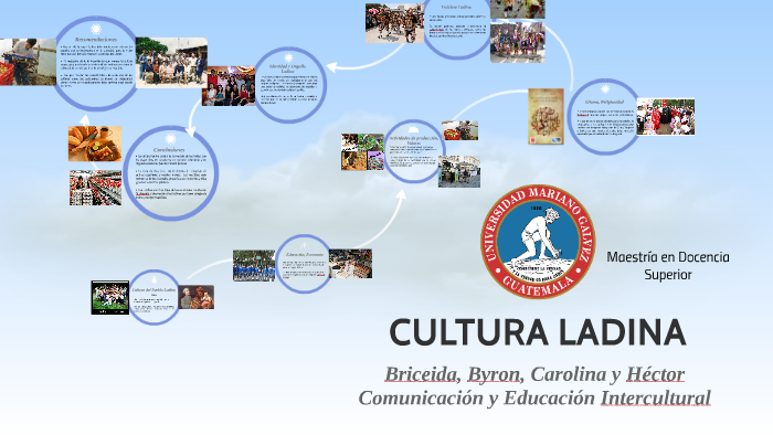 CULTURA LADINA by Hector Garcia on Prezi