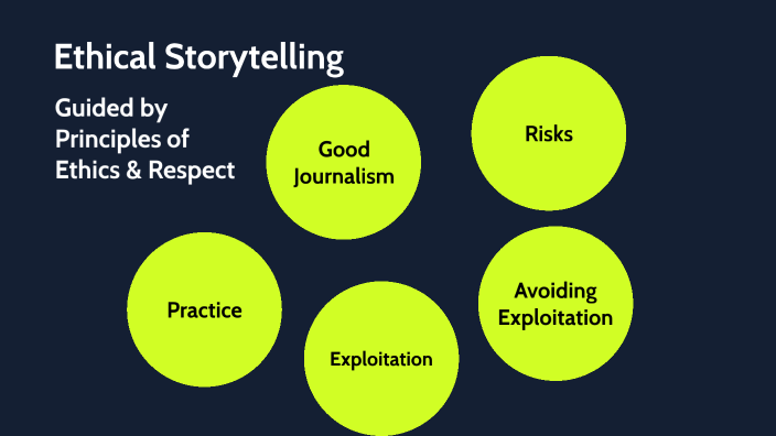 Ethical Storytelling by Deanne Everton on Prezi