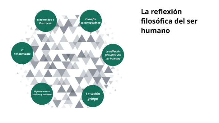 La reflexión filosófica sobre el ser humano by Elisa Villegas Quesada ...
